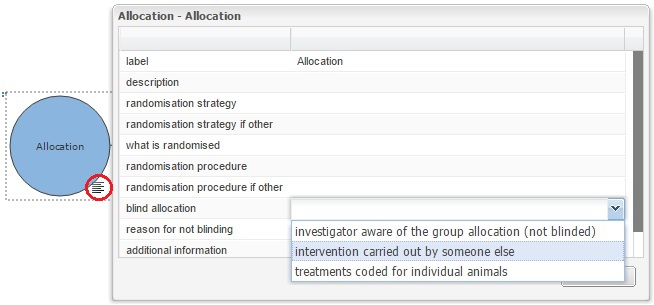 Blinding | NC3Rs EDA
